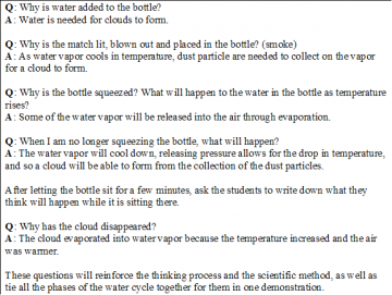 Water cycle in a bottle - WikiEducator
